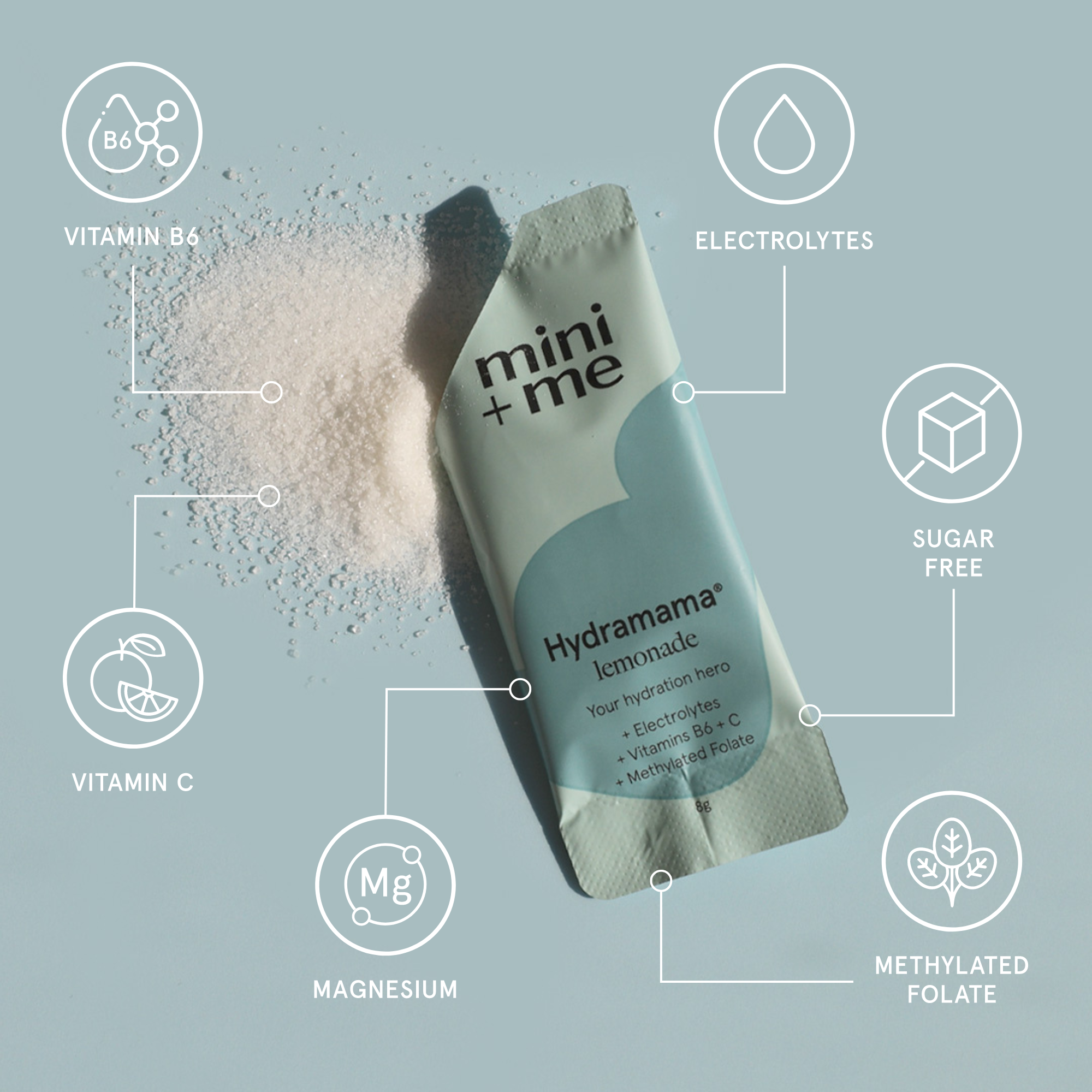 Hydramama® Lemonade, Pregnancy Hydration Drink – Krumbled Foods